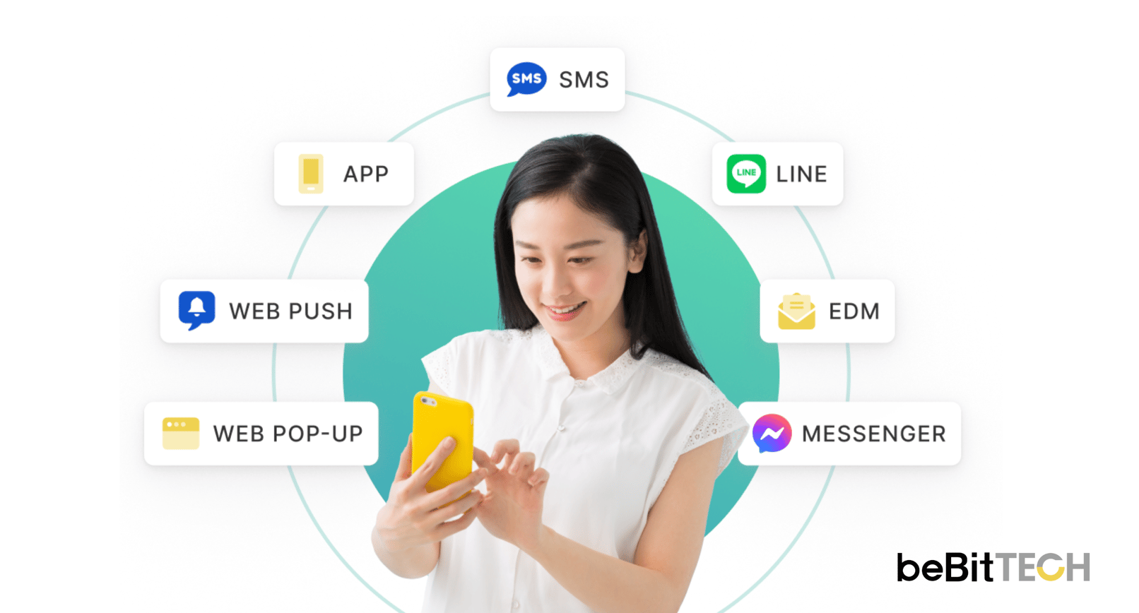 CDP VS CRM 比較：為什麼成熟品牌都會導入 CDP？5 個 LINE 官方帳號及全渠道會員經營案例公開